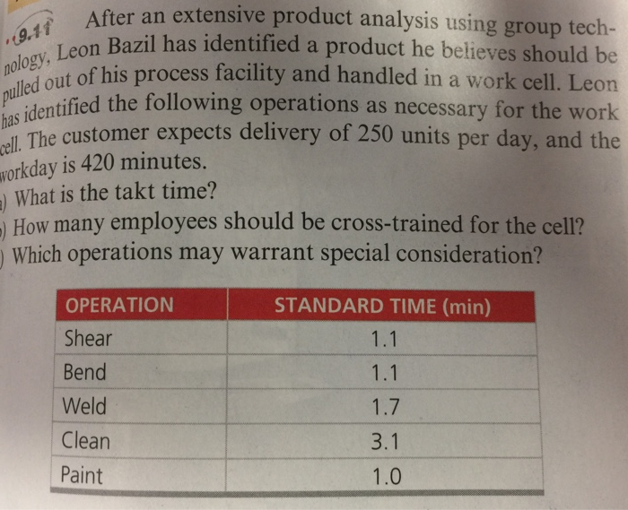 Solved fter an extensive product analysis using group tech- | Chegg.com