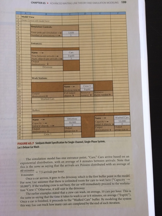 Solved we stated earlier that simulation modeling doesn't | Chegg.com