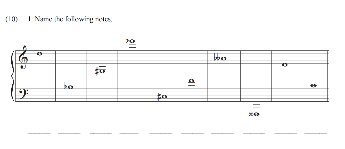 (10) 1. Name the following notes.2. Identify each | Chegg.com