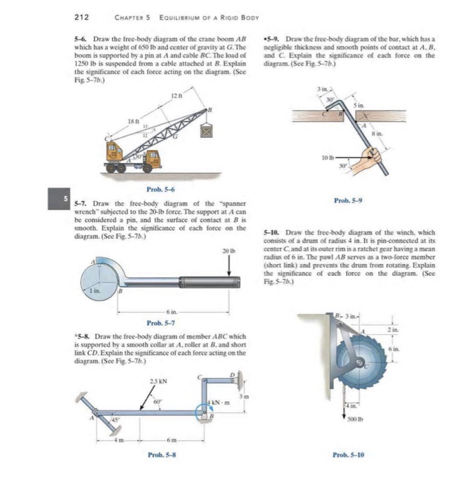 How To Draw Rigid Body
