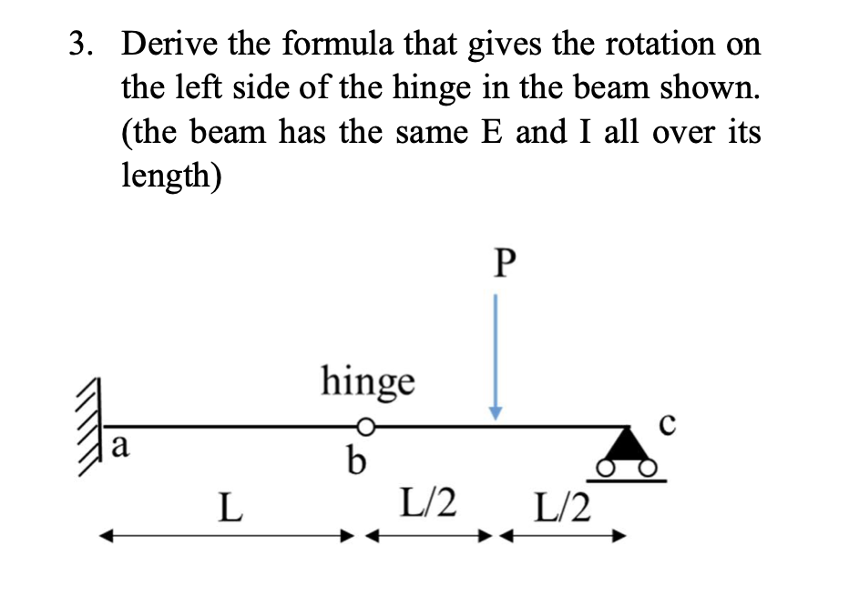 Solved 3. Derive the formula that gives the rotation on the | Chegg.com