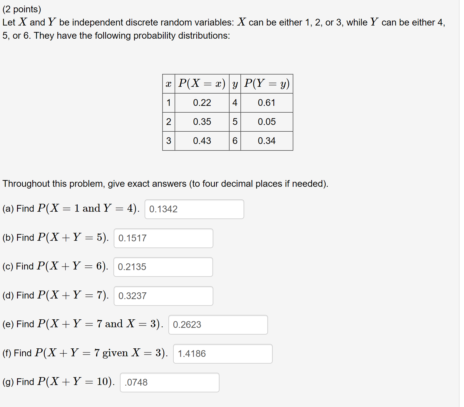 Solved (2 points) Let X and Y be independent discrete random | Chegg.com