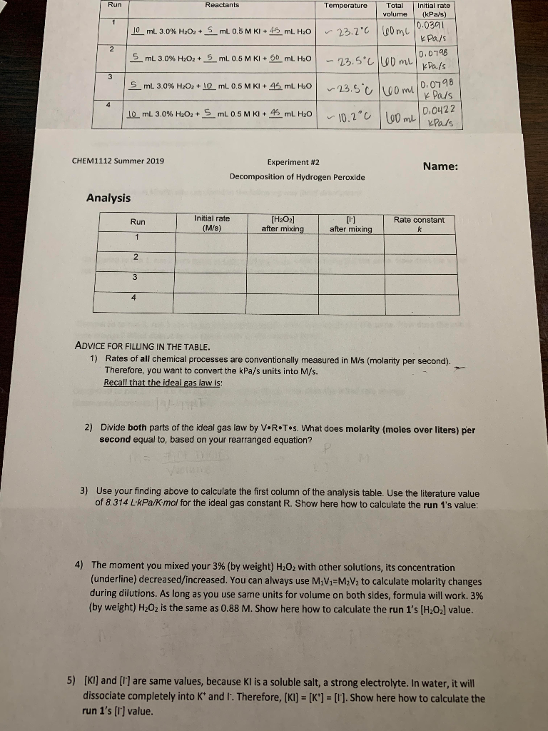 Solved Run Reactants Temperature Total volume 1 Initial rate | Chegg.com