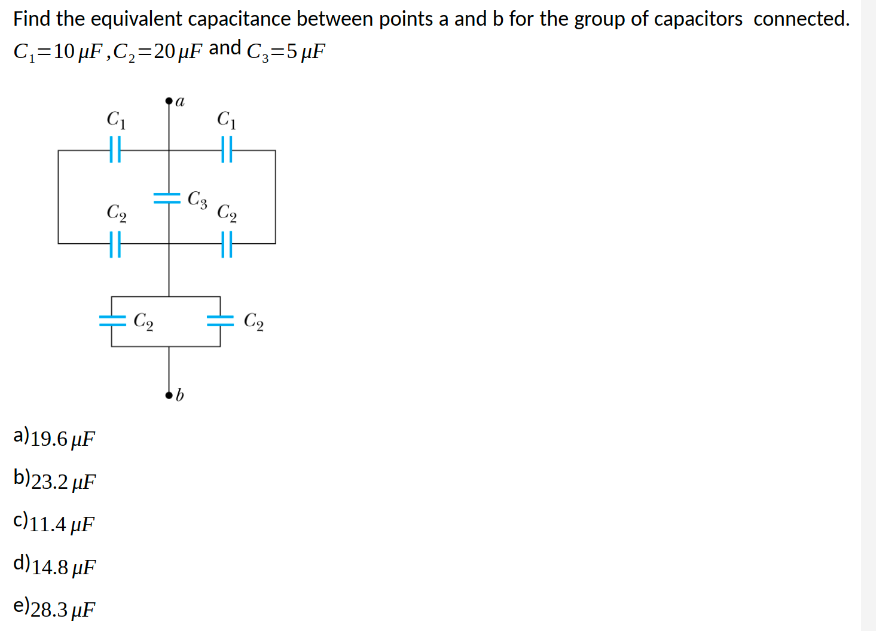 Find the equivalent capacitance between points a and | Chegg.com
