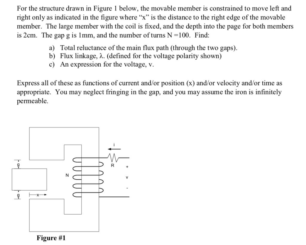Solved For the structure drawn in Figure 1 below, the | Chegg.com