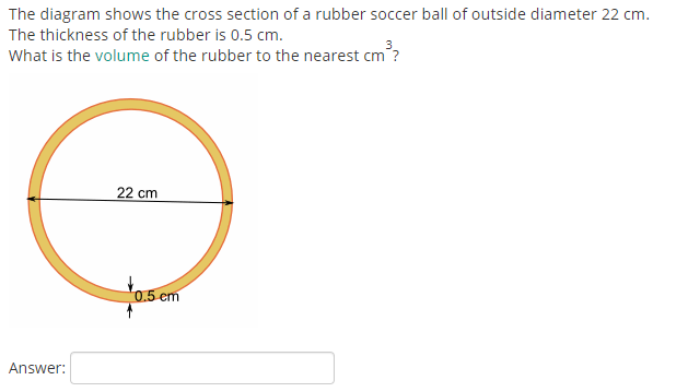 Solved The diagram shows the cross section of a rubber | Chegg.com