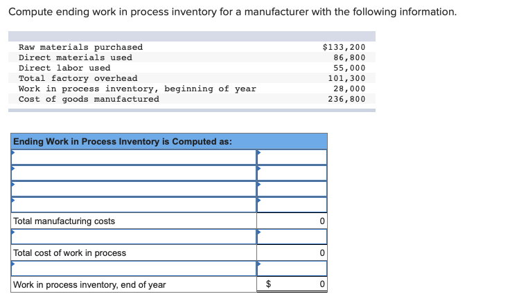 Solved Compute ending work in process inventory for a | Chegg.com