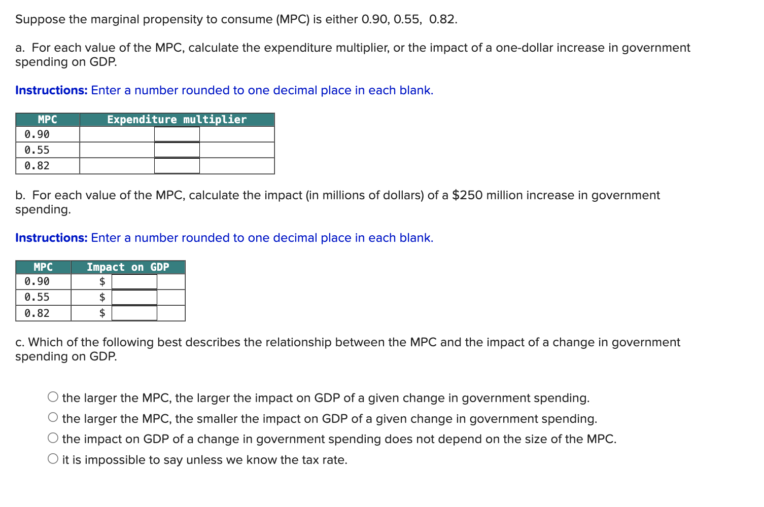 Solved Suppose the marginal propensity to consume (MPC) is | Chegg.com