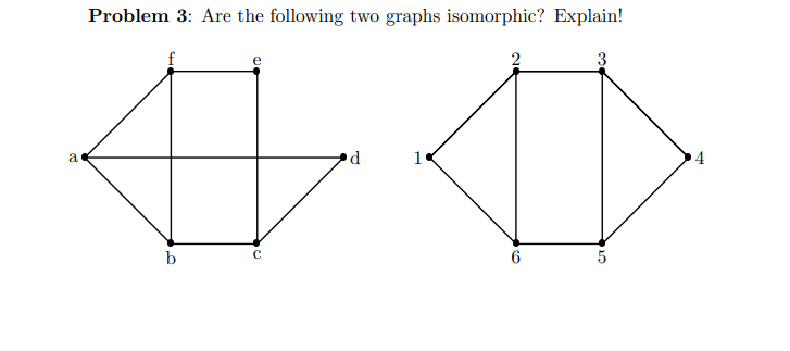 Solved Problem 3: Are the following two graphs isomorphic? | Chegg.com