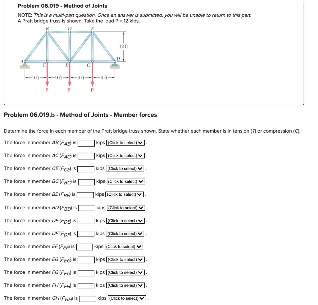 Solved Problem 06.019 - Method of Joints NOTE: This is a | Chegg.com