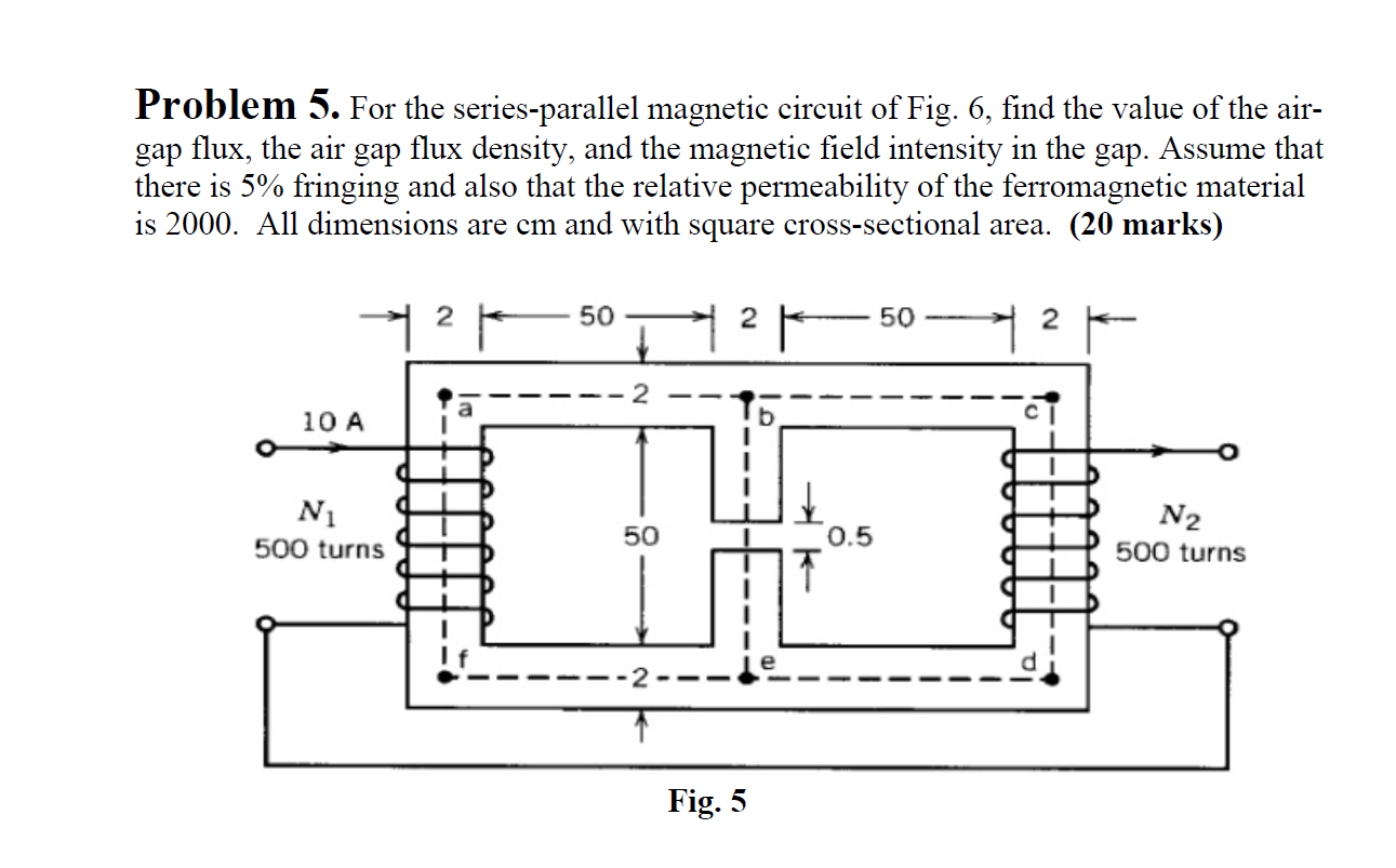 Solved Problem 5. For the series-parallel magnetic circuit | Chegg.com