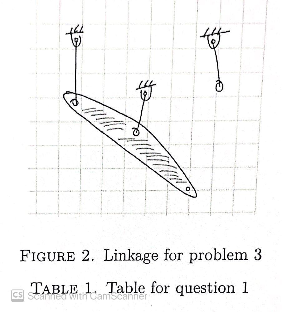 3. Complete the mechanism below (Fig. 2) by adding 1 | Chegg.com