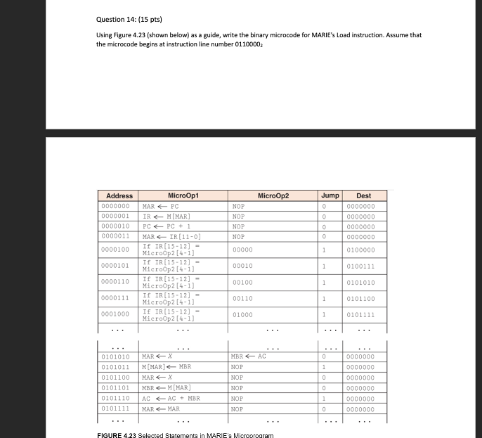 Solved Question 14: (15 pts) Using Figure 4.23 (shown below) | Chegg.com