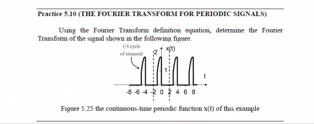 Solved Using the Fourier Transform definition equation, | Chegg.com Solved Using the Fourier Transform definition equation, | Chegg.com