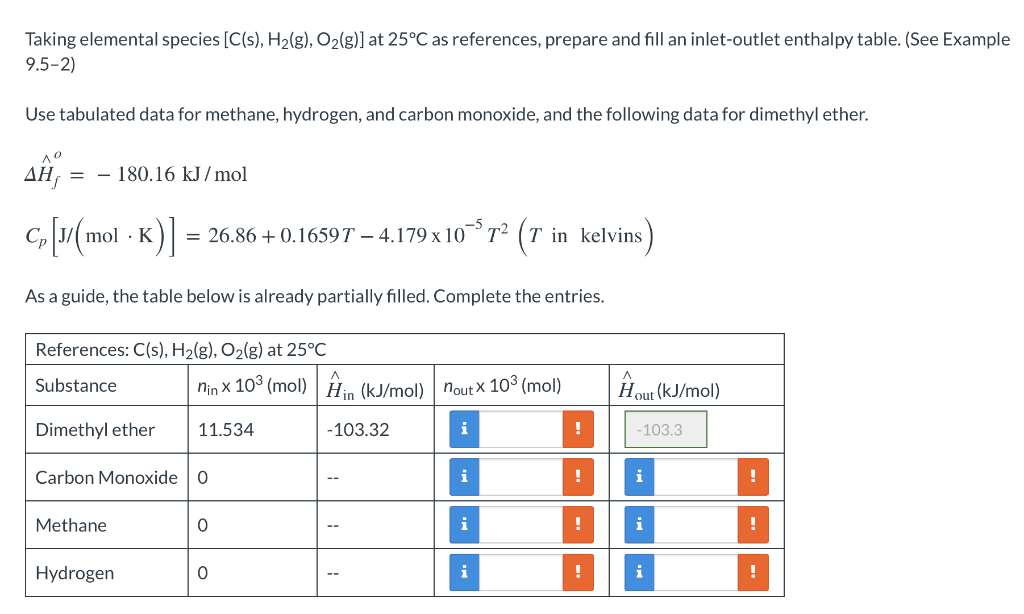 Solved The thermal decomosition of dimethyl ether (CH3)2O(g) | Chegg.com