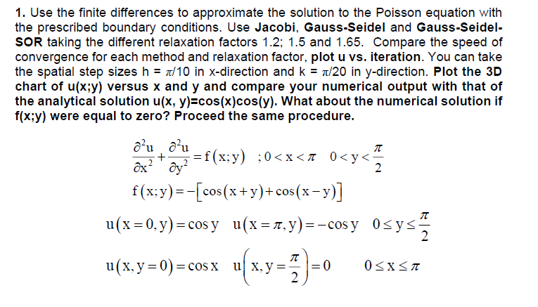 1. Use the finite differences to approximate the | Chegg.com