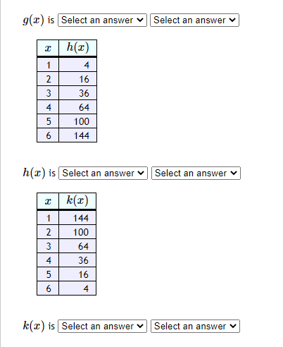 Solved For each table below, select whether the table | Chegg.com