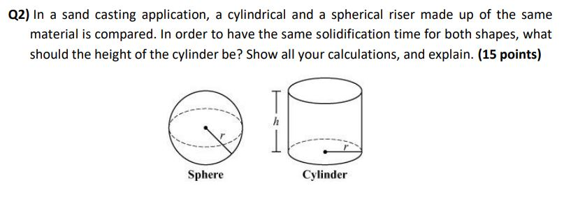 Solved Q2) In a sand casting application, a cylindrical and | Chegg.com