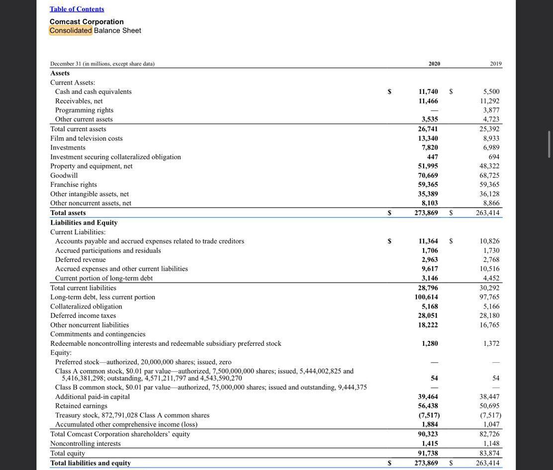 Solved Calculate the following ratios for the two-year | Chegg.com