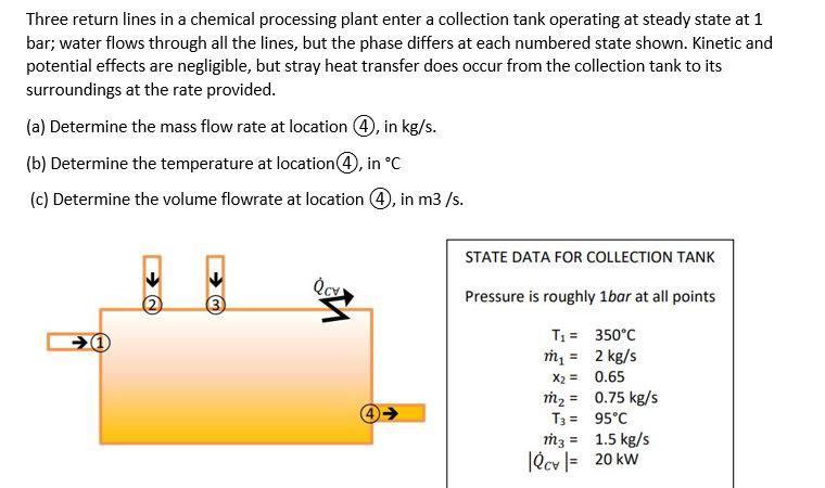 Solved Three return lines in a chemical processing plant | Chegg.com
