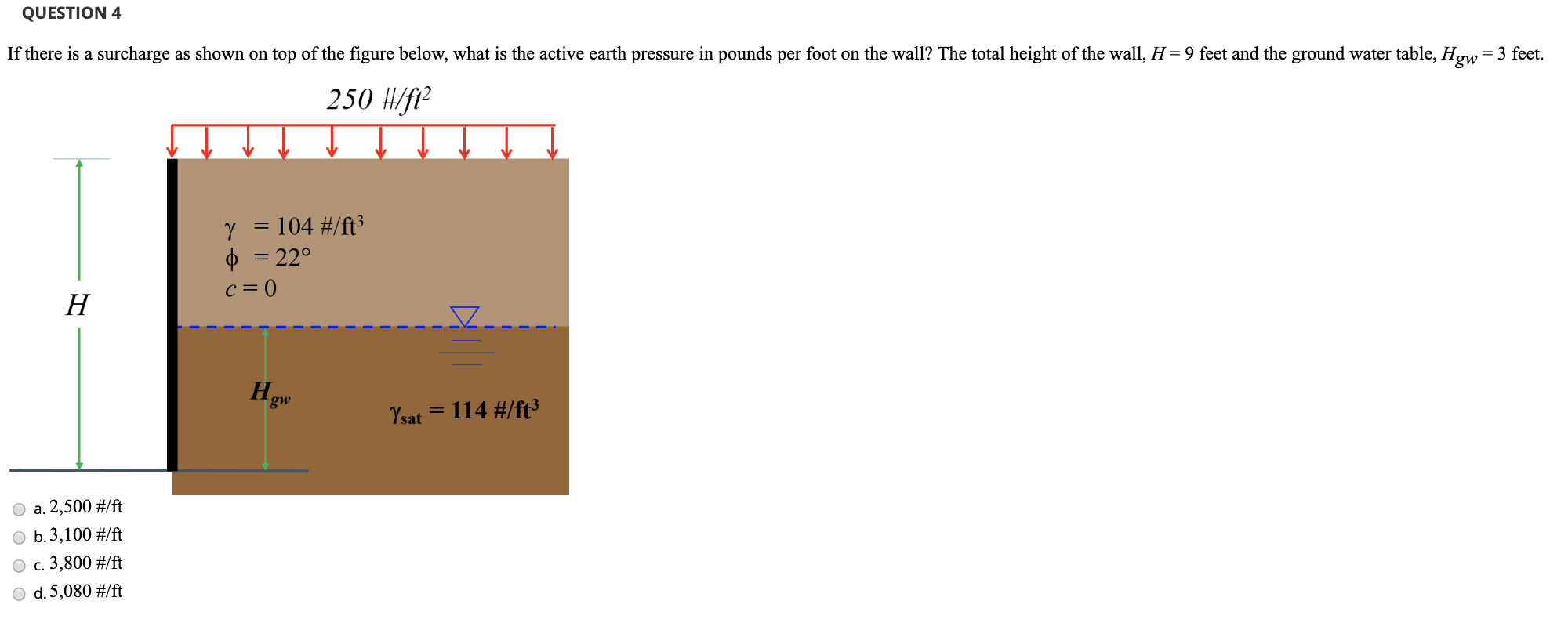 Solved Question 4: If there is a surcharge as shown on top | Chegg.com