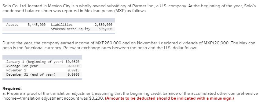 Solved Solo Co. Ltd. located in Mexico City is a wholly | Chegg.com