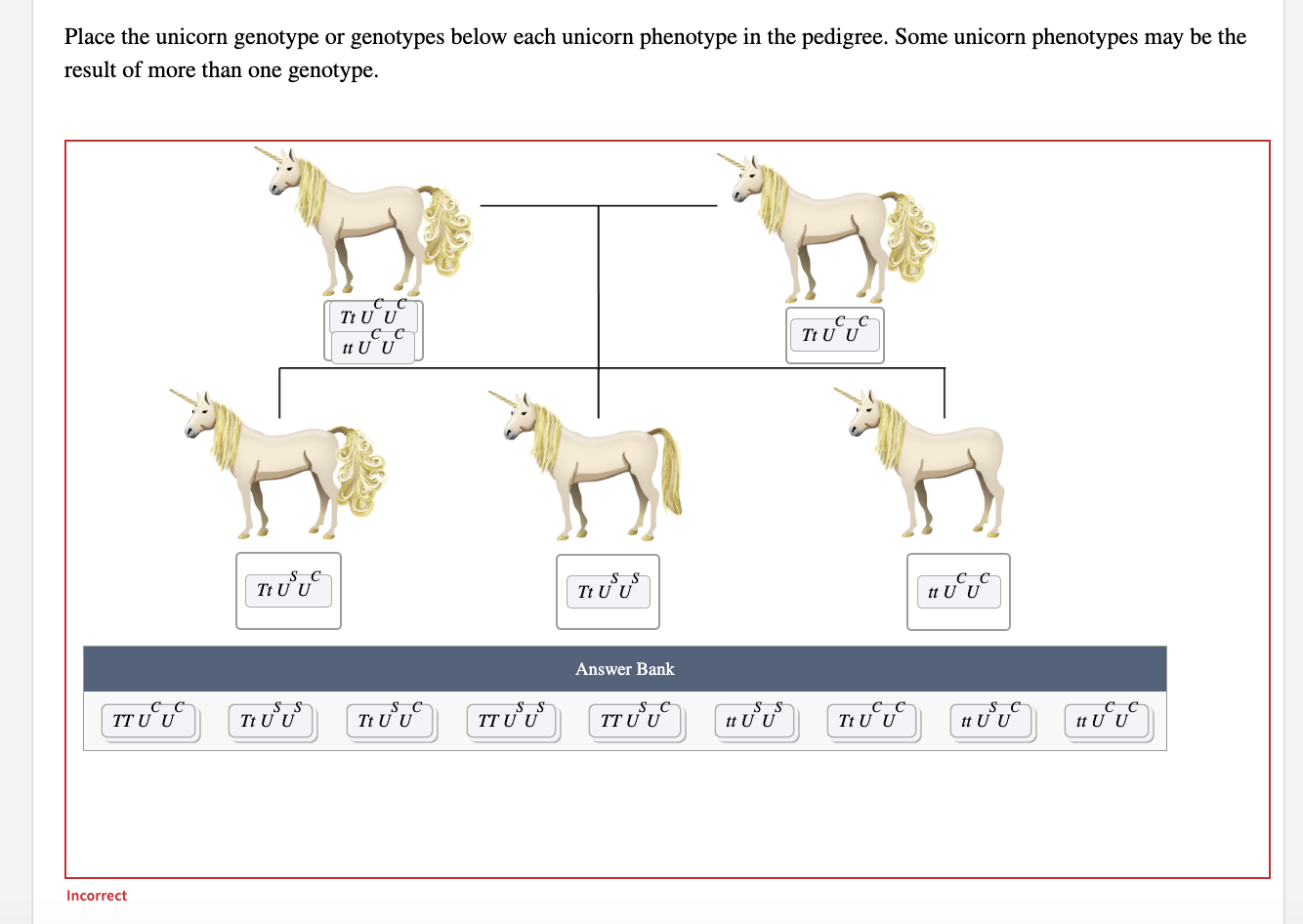 Solved Suppose that in unicorns, two autosomal loci interact | Chegg.com