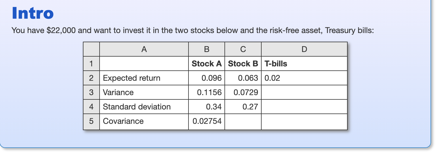 Solved Part 1What is the Sharpe ratio of the optimal risky | Chegg.com Solved Part 1What is the Sharpe ratio of the optimal risky | Chegg.com