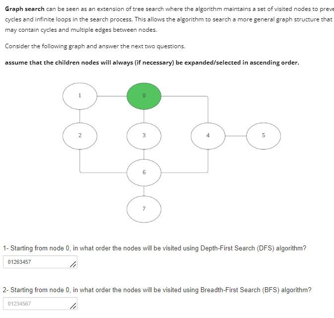 Solved Graph search can be seen as an extension of tree | Chegg.com