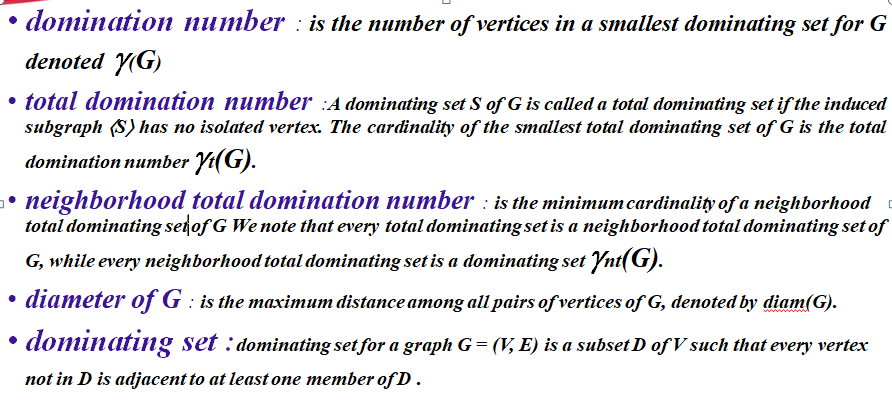 Solved domination number : is the number of vertices in a | Chegg.com