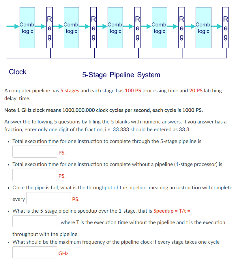 Solved Clock5-Stage Pipeline SystemA computer pipeline has 5 | Chegg.com