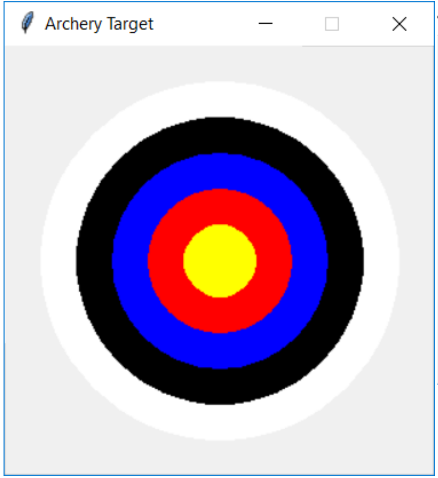 Solved (Python) An archery target consists of a central | Chegg.com