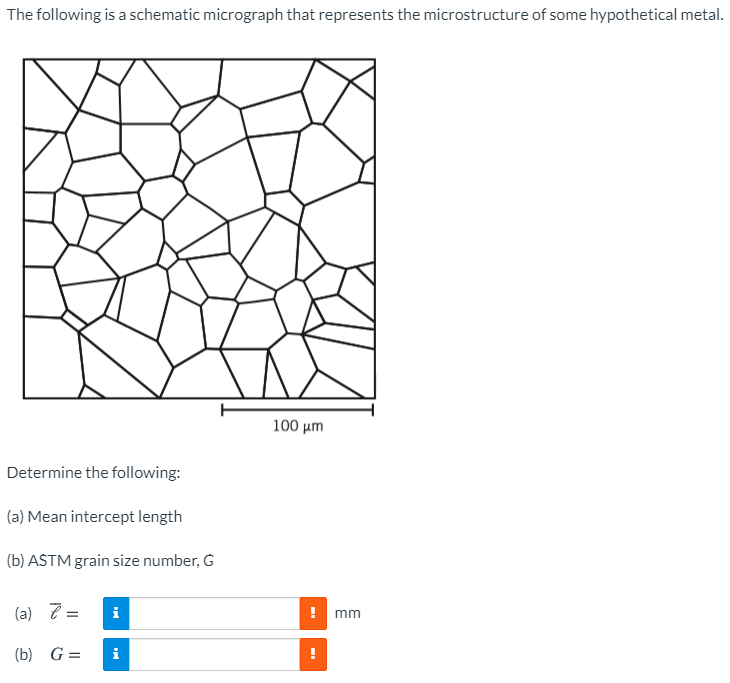 Solved The following is a schematic micrograph that | Chegg.com