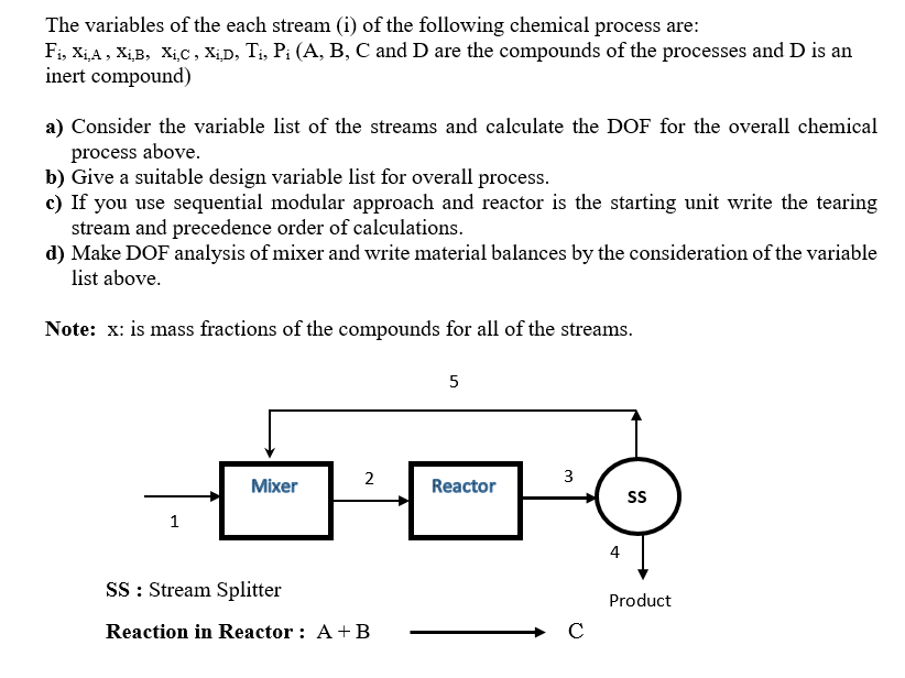 Solved The variables of the each stream (i) of the following | Chegg.com