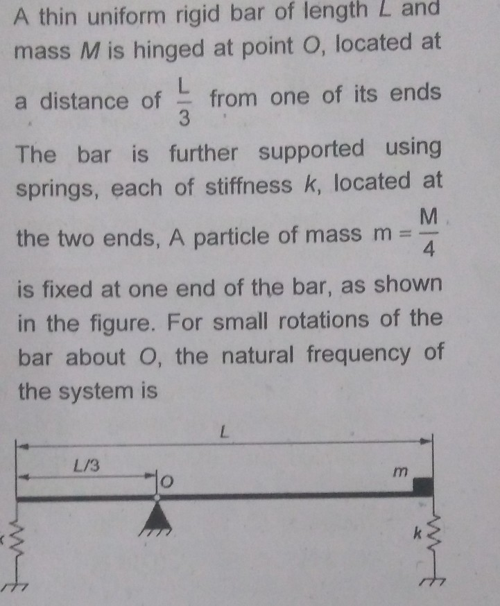 Solved A thin uniform rigid bar of length L mass M is hinged | Chegg.com