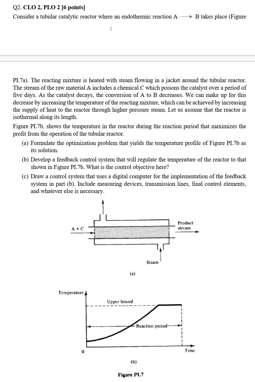 Q2. CLO 2, PLO 2 [6 points] Consider a tubular | Chegg.com