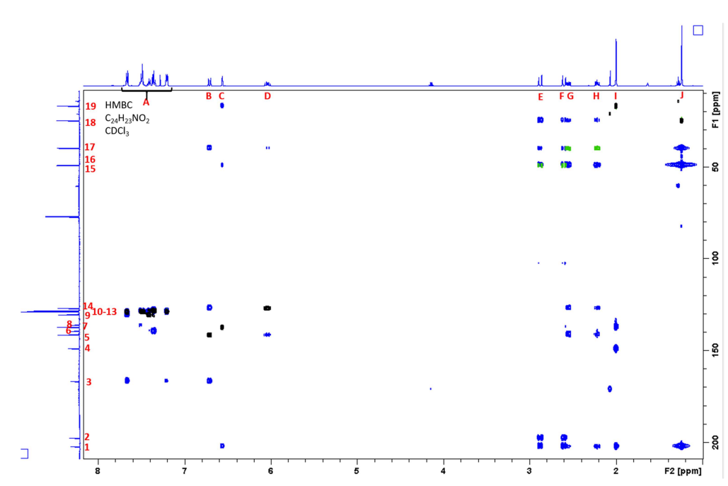 Solved 4) Using the COSY spectrum draw a coupling scheme | Chegg.com
