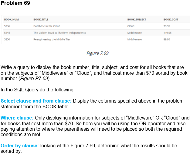 Solved Problem 31 Write a query to display the employee | Chegg.com
