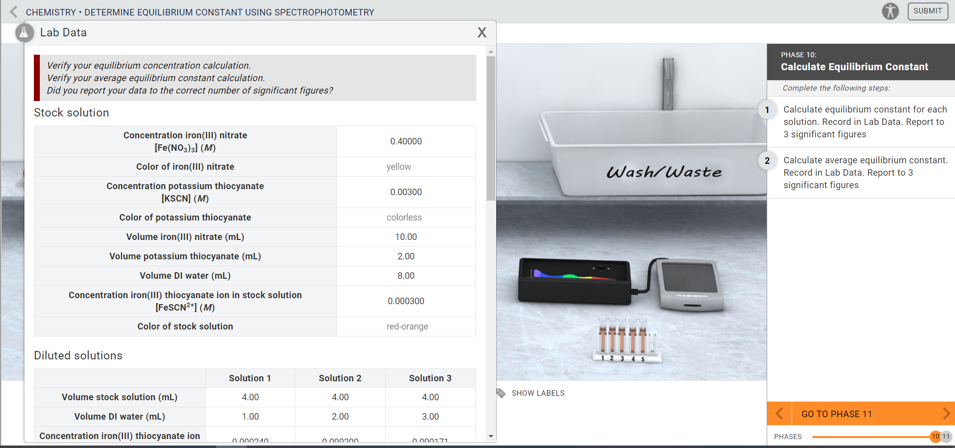 Solved CHEMISTRY · DETERMINE EQUILIBRIUM CONSTANT USING | Chegg.com
