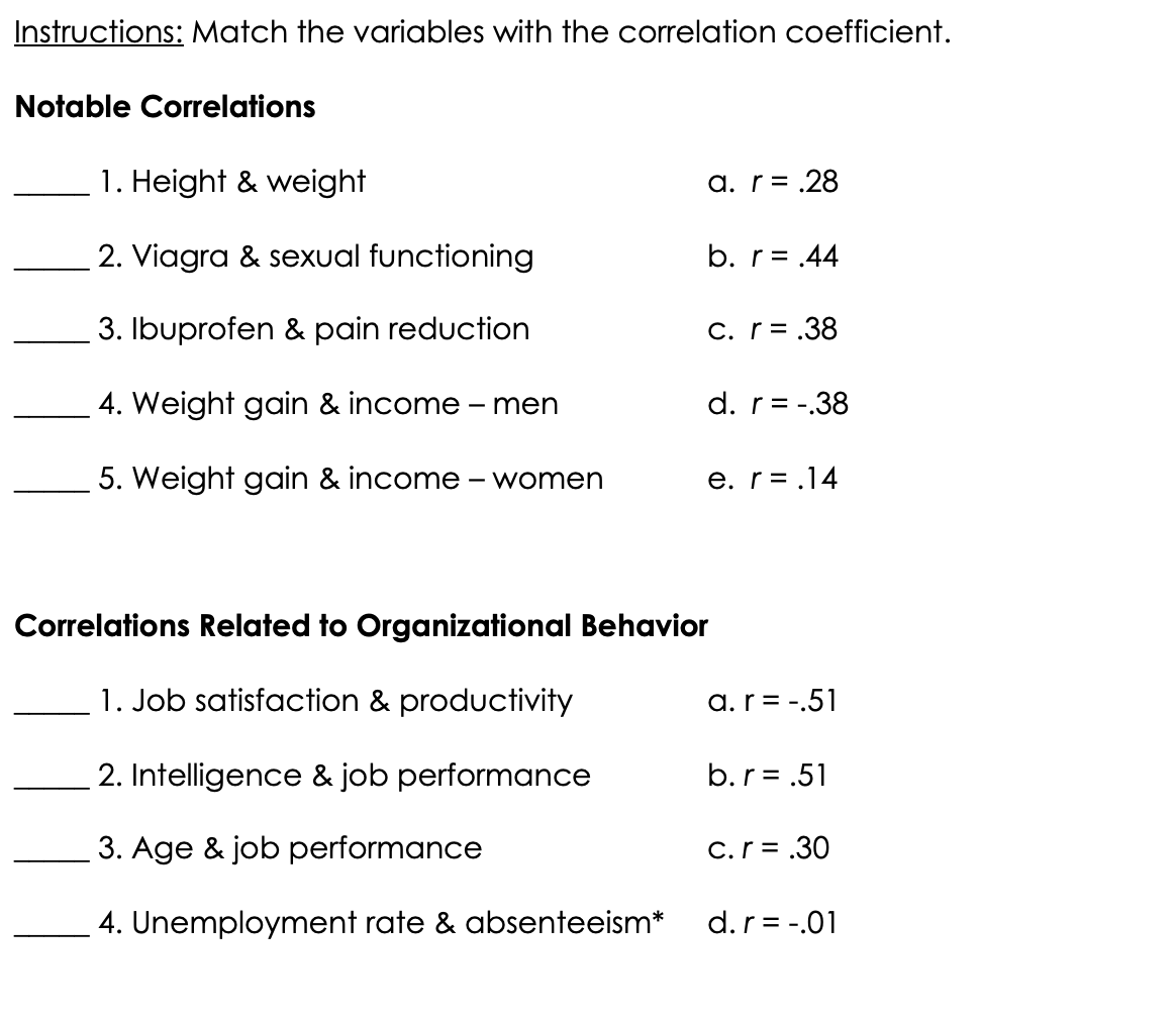 Instructions: Match the variables with the | Chegg.com