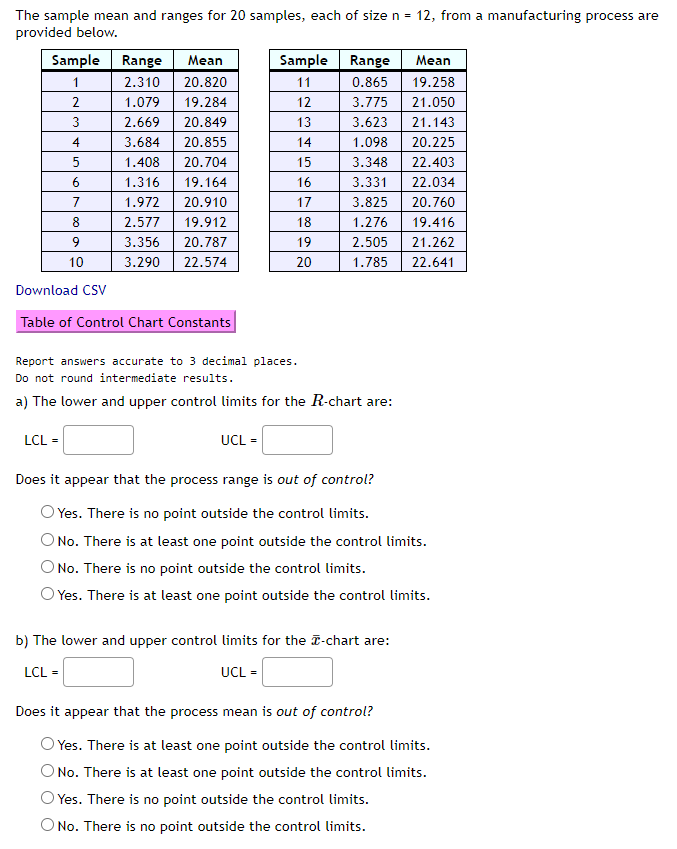 Solved The p-chart is typically used to monitor the O the | Chegg.com