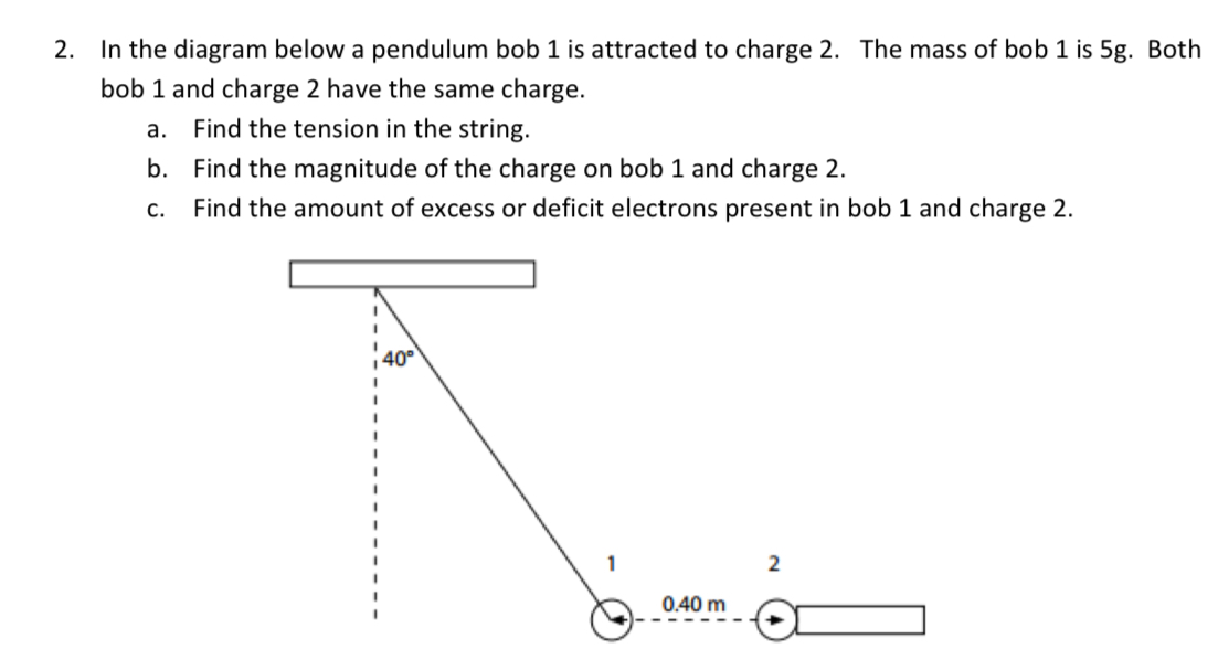 Solved In the diagram below a pendulum bob 1 ﻿is attracted | Chegg.com