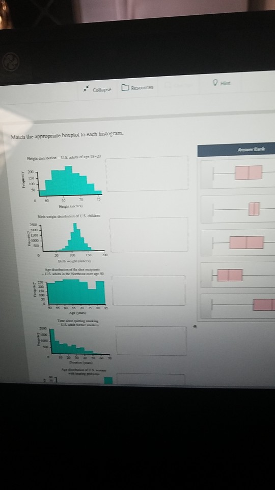 Solved Collapse Resounces Match The Appropriate Boxplot To 7101