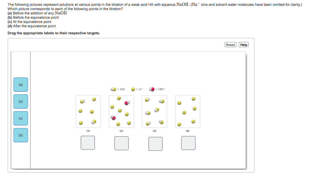 Solved The following pictures represent solutions at various | Chegg.com