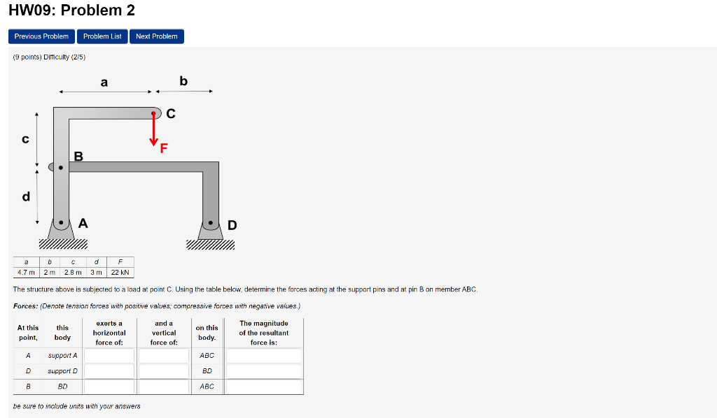 Solved HW09: Problem 2 Previous Problem Problem List Next | Chegg.com