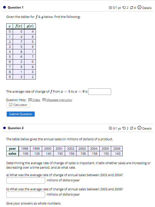 Solved Given the tables for f&g below, find the following: | Chegg.com