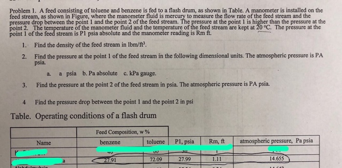 Solved Problem 1. A feed consisting of toluene and benzene | Chegg.com