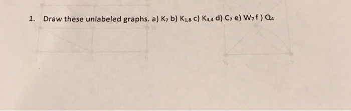 Solved 1. Draw these unlabeled graphs. a)% b) K1,8 c) K44 | Chegg.com