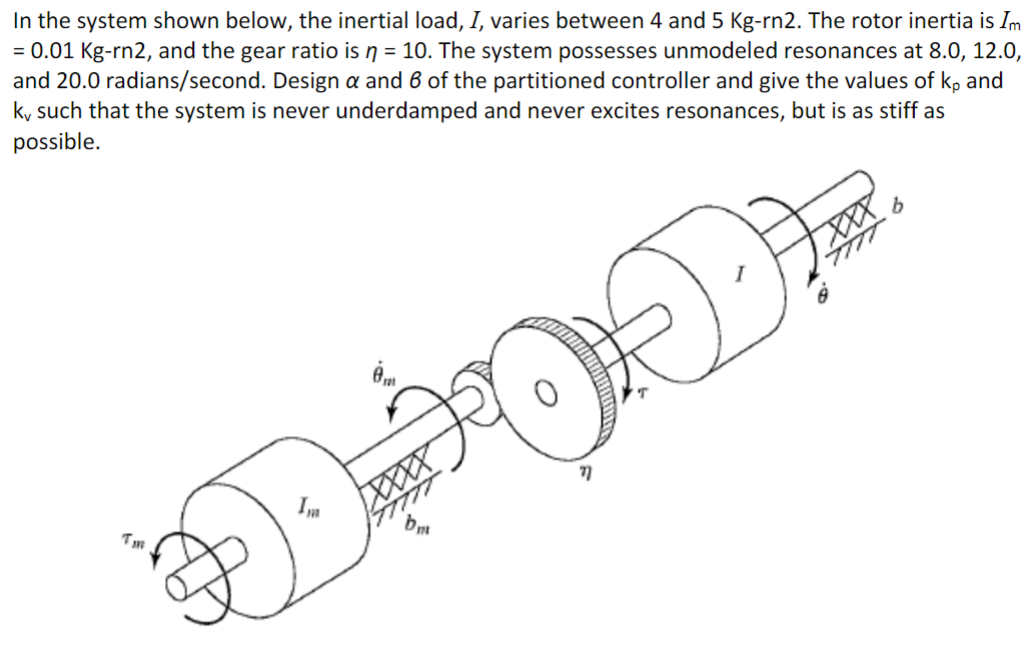 Solved Please solve and explain thank you! | Chegg.com