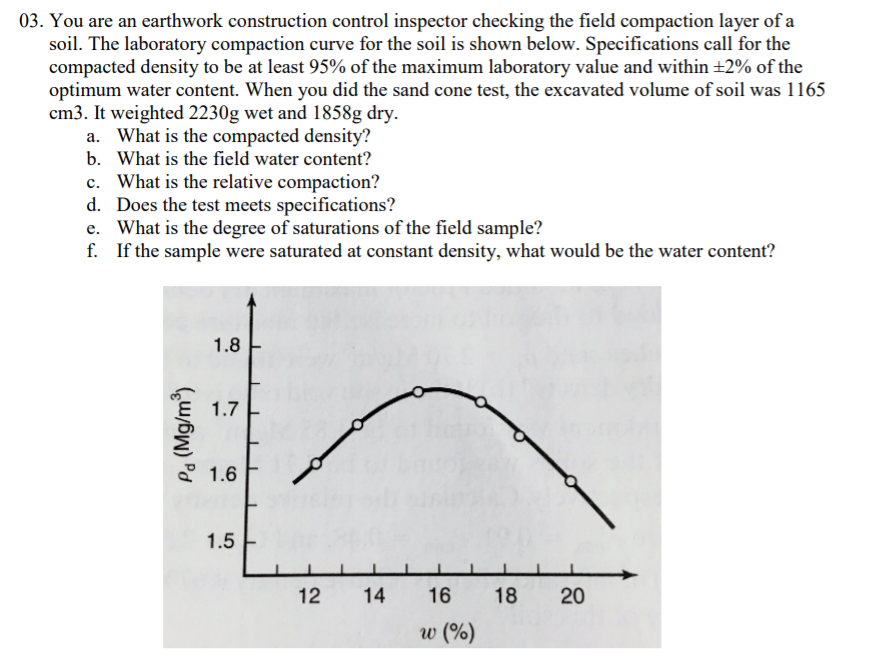 Solved 03. You are an earthwork construction control | Chegg.com